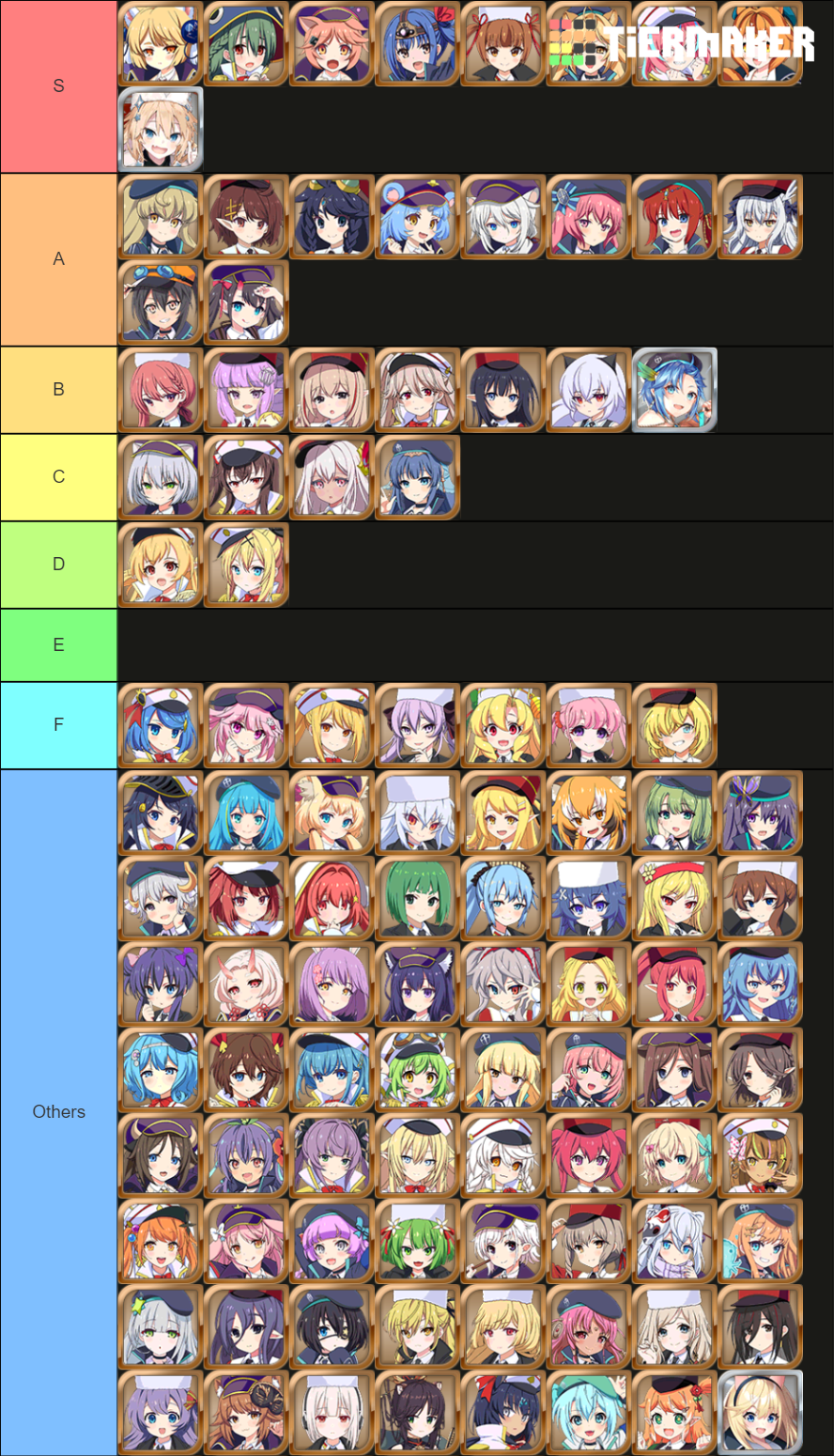 Mist Train Girls Waifus Tier List (Community Rankings) - TierMaker