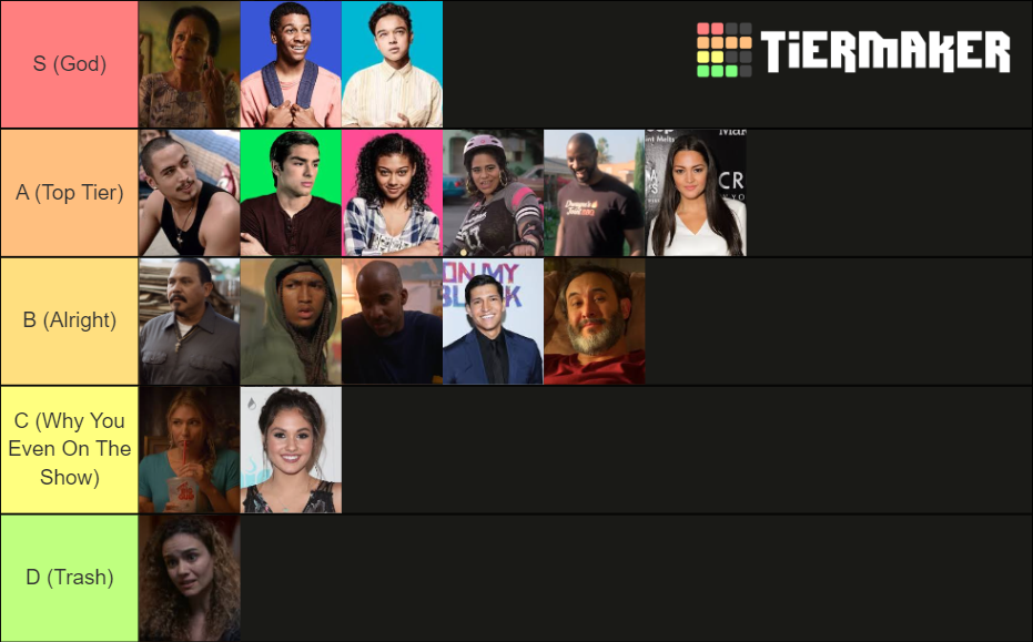 On My Block Character Tier List (Community Rankings) - TierMaker