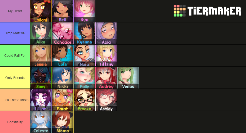 HuniePop Girls Tier List (Community Rankings) - TierMaker