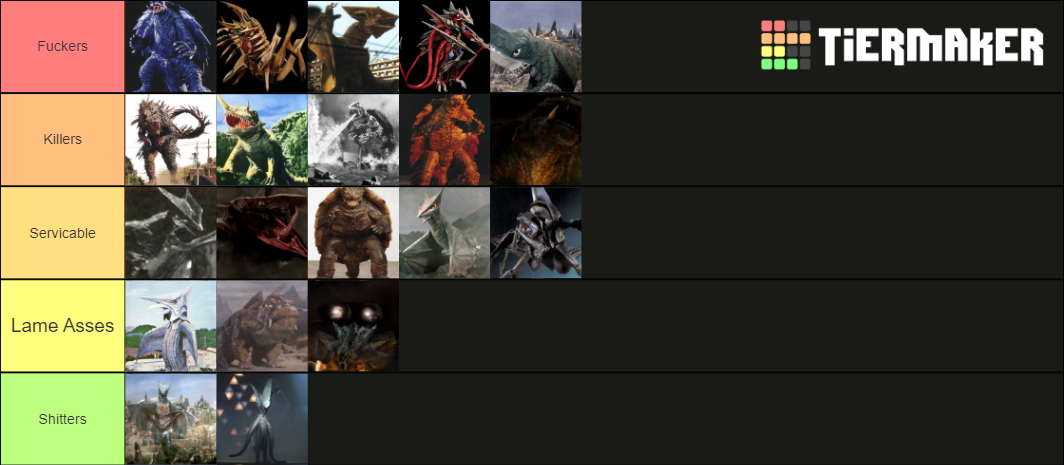 Rank the Gamera Kaiju Tier List (Community Rankings) - TierMaker