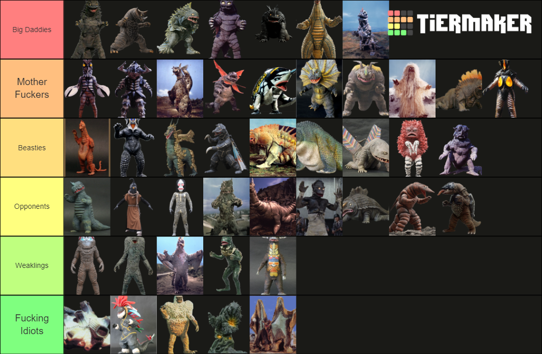 Ultraman Kaiju Tier List (Community Rankings) - TierMaker
