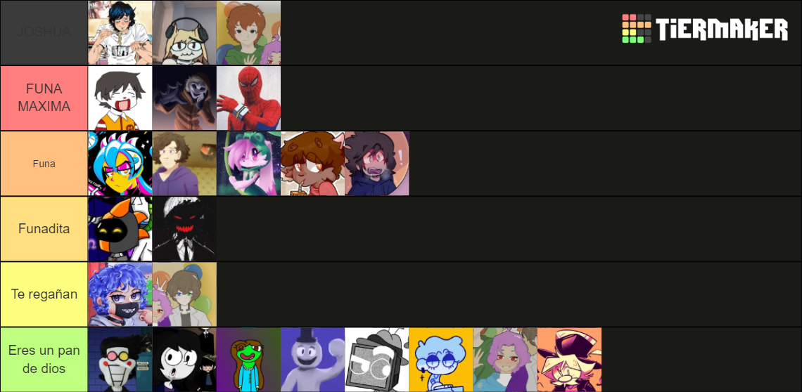 Probabilidad de funa Tier List (Community Rankings) - TierMaker