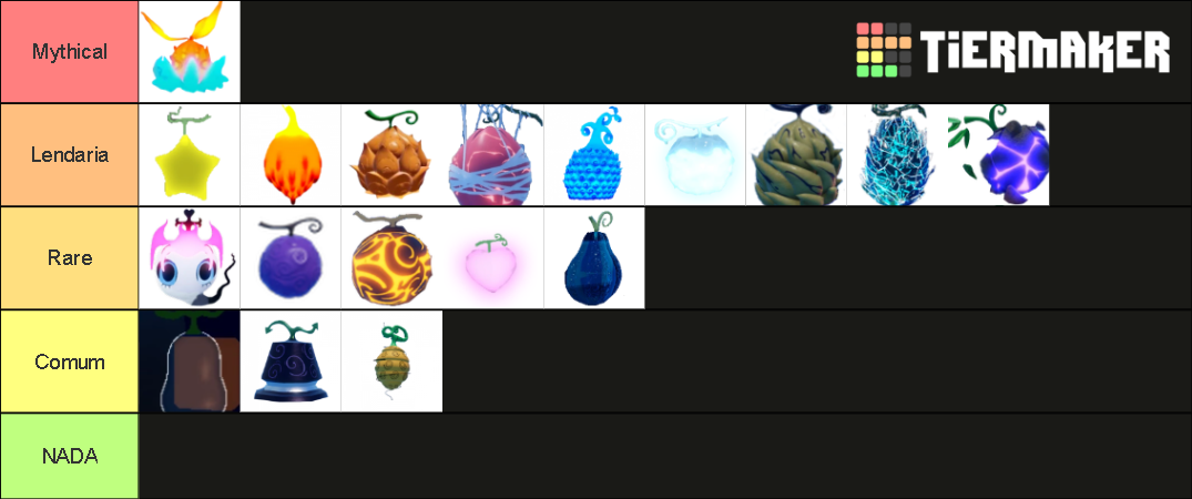 GPO FRUTAS Tier List (Community Rankings) - TierMaker