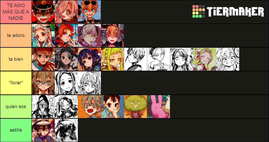 Characters from Jibaku shounen hanako-kun mangá Tier List (Community ...