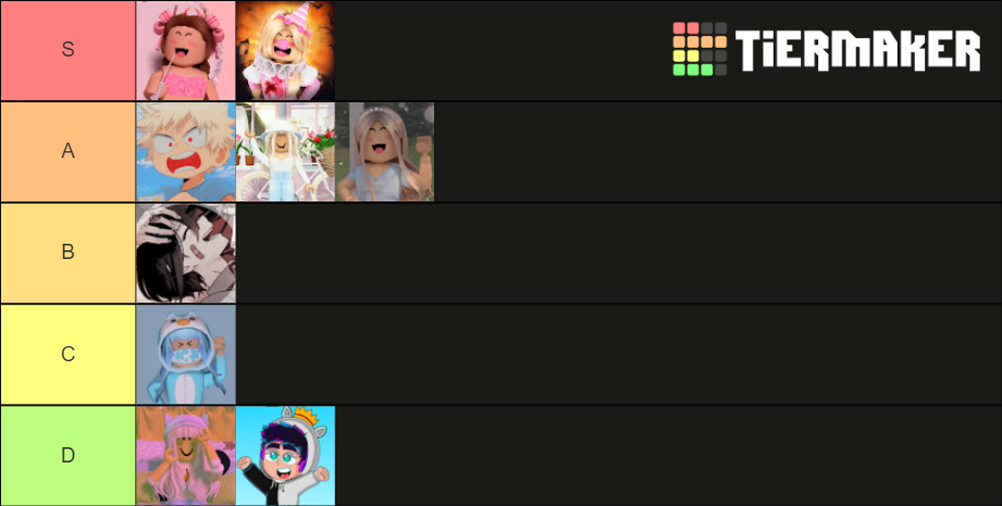 Roblox GFX Creators Tier List (Community Rankings) - TierMaker