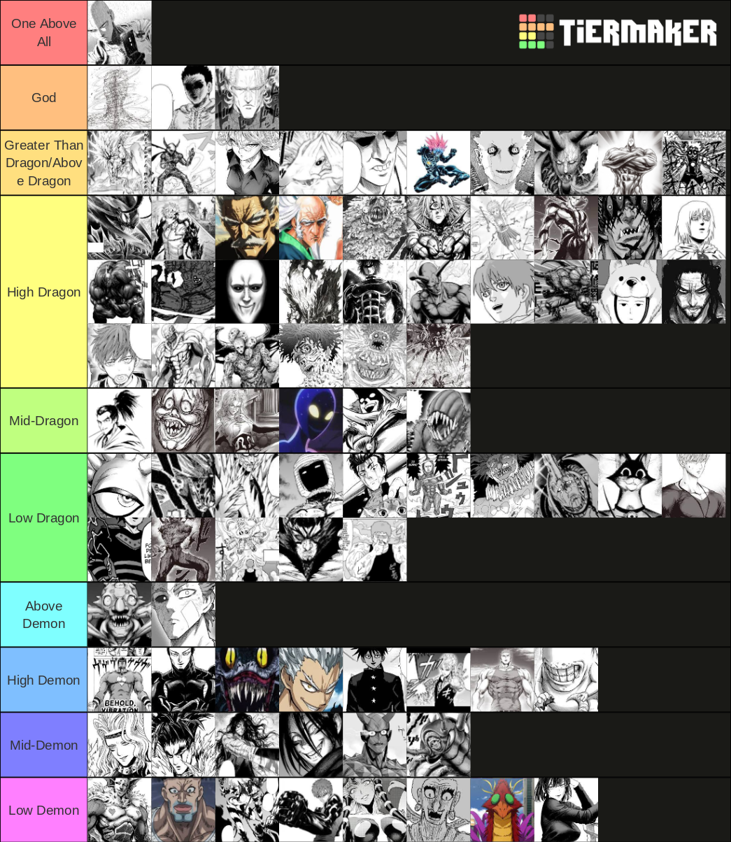 One Punch Man Disaster Levels (Webcomic and Manga) Tier List (Community ...