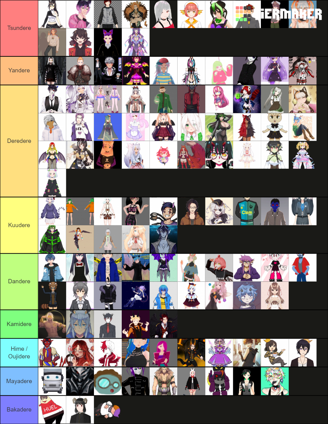 VTuber Dere Types Tier List (Community Rankings) - TierMaker