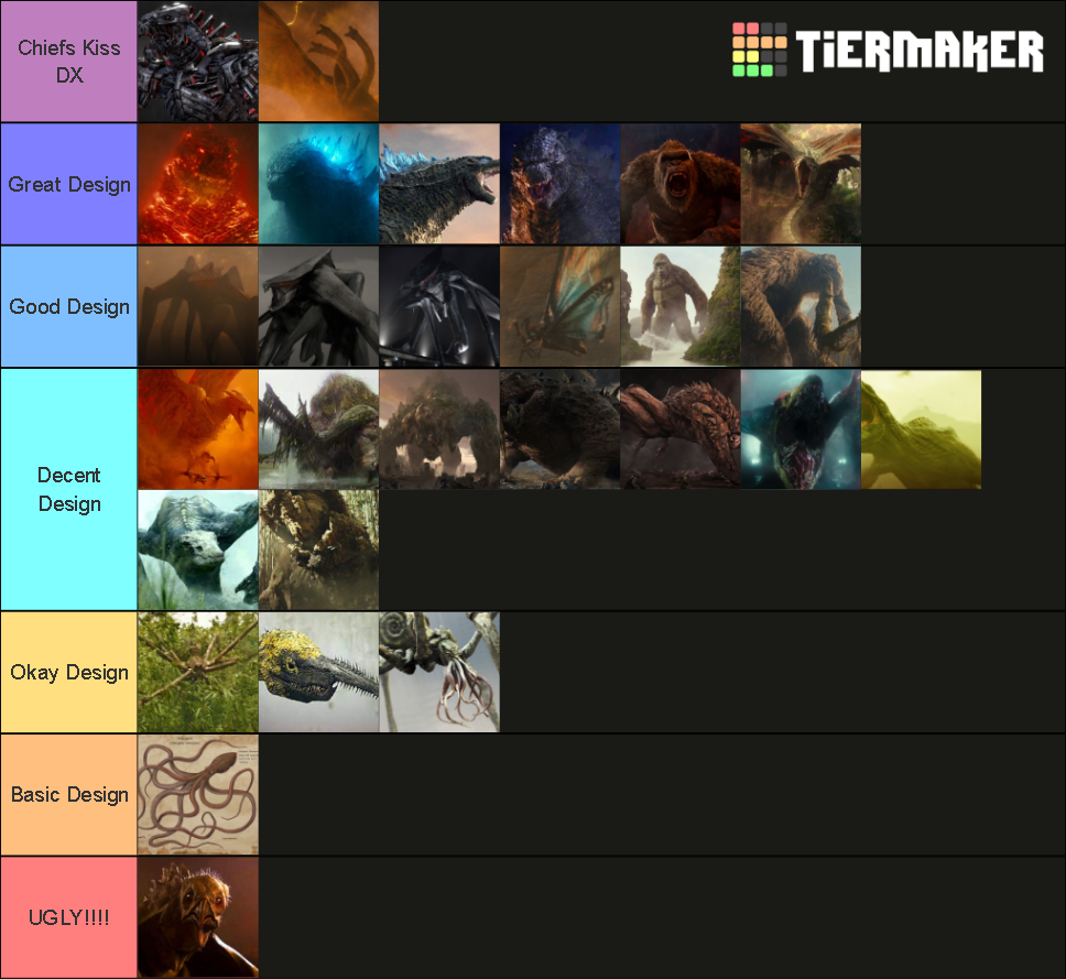Monsterverse Kajiu Designs Tier List (Community Rankings) - TierMaker