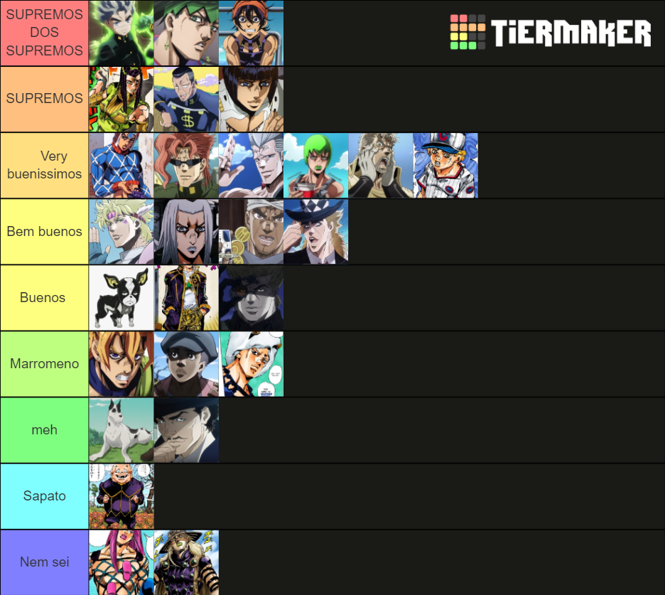 JoBro Tier List (Community Rankings) - TierMaker