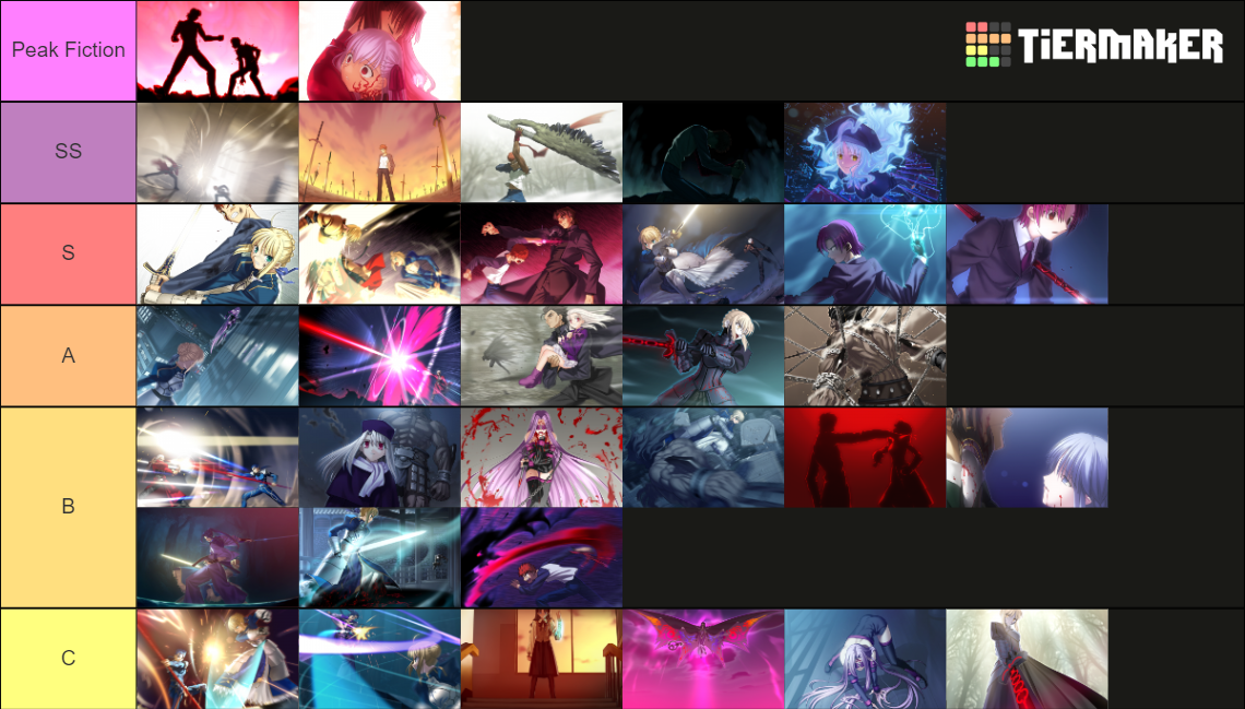 Fate Visual Novel Fights Tier List (Community Rankings) - TierMaker