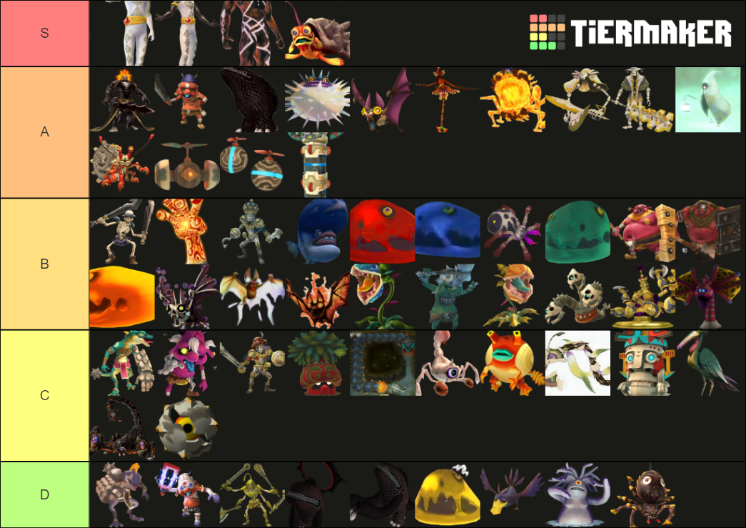 complete Legend Of Zelda Skyward Sword Enemies Tier List (Community ...