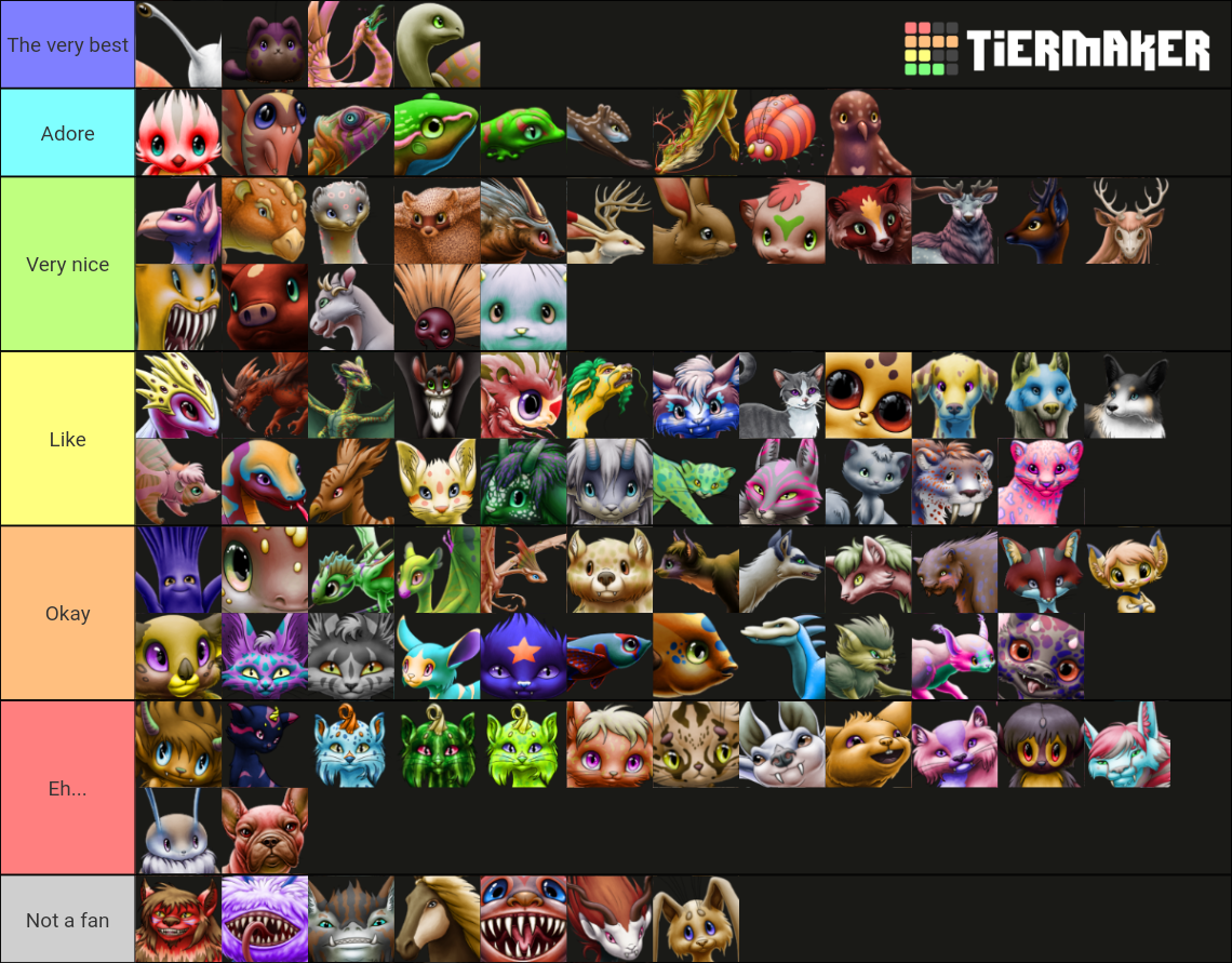 Xanje Species Tier List (Community Rankings) - TierMaker