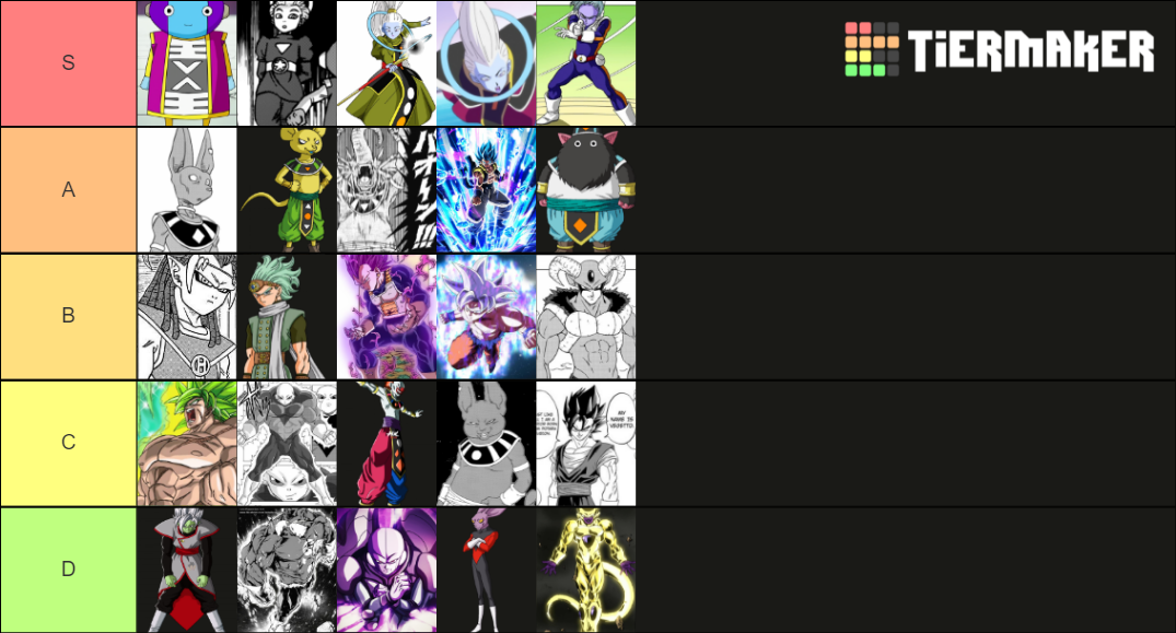 DBS Super Manga Power Tier List (Community Rankings) - TierMaker