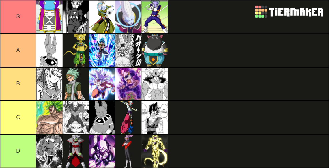 DBS Super Manga Power Tier List (Community Rankings) - TierMaker