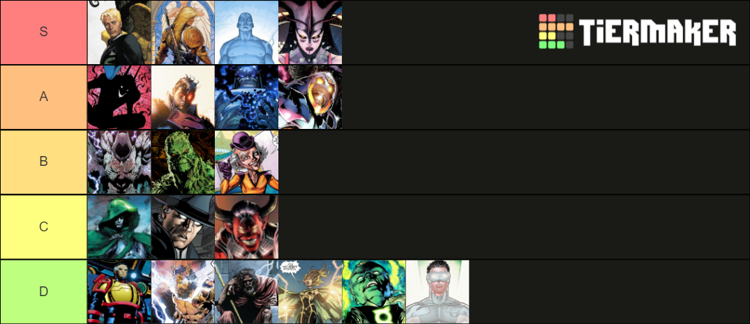 DC's strongest entities Tier List (Community Rankings) - TierMaker