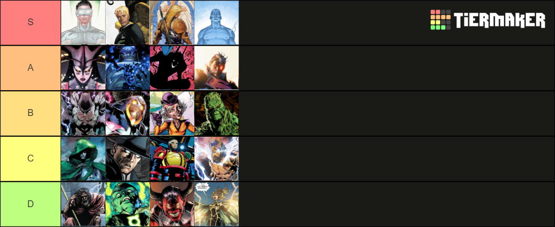 DC's strongest entities Tier List (Community Rankings) - TierMaker