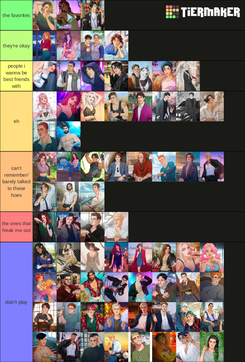 MeChat available natches (any gender) Tier List (Community Rankings ...