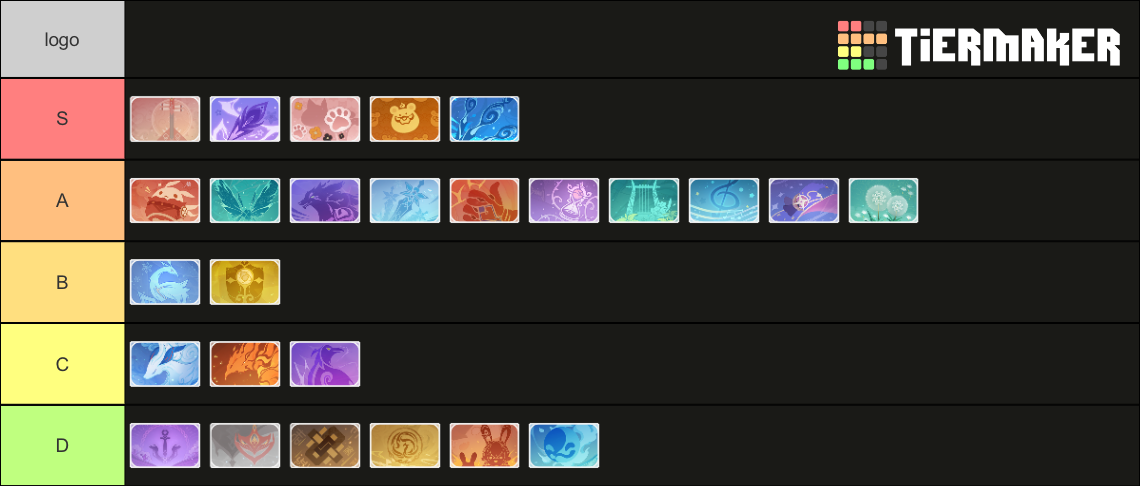 genshin impact character name card Tier List (Community Rankings ...