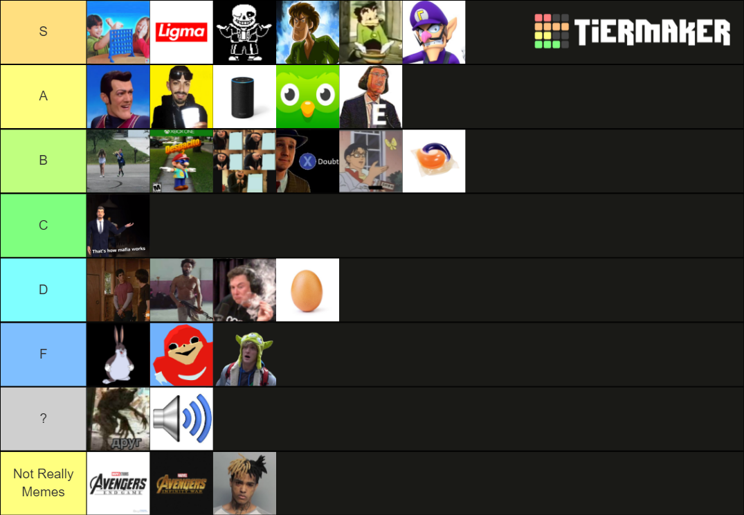 2018-2019 Meme Tier List (Community Rankings) - TierMaker