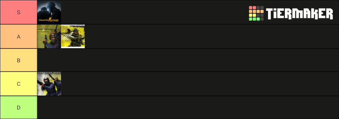 Counter Strike All Video Games Tier List (Community Rankings) - TierMaker