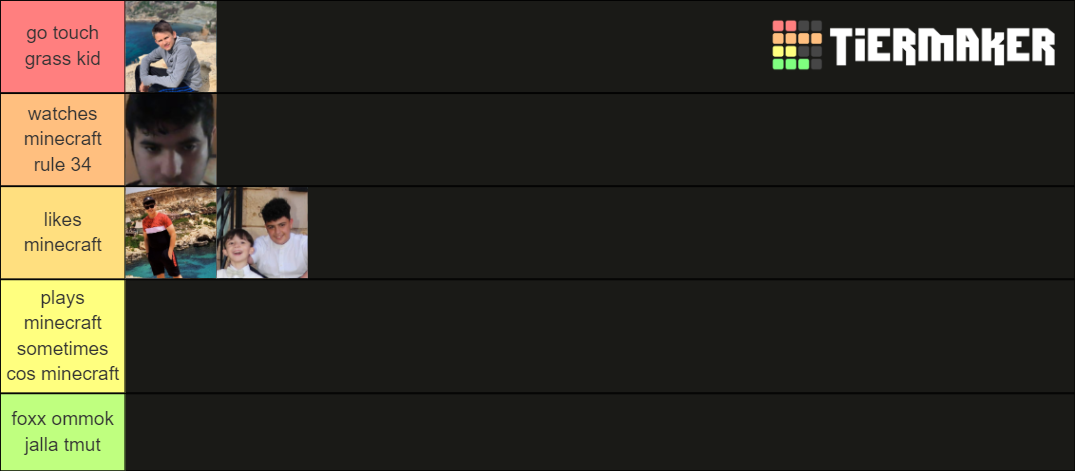 best minecraft gamer Tier List (Community Rankings) - TierMaker