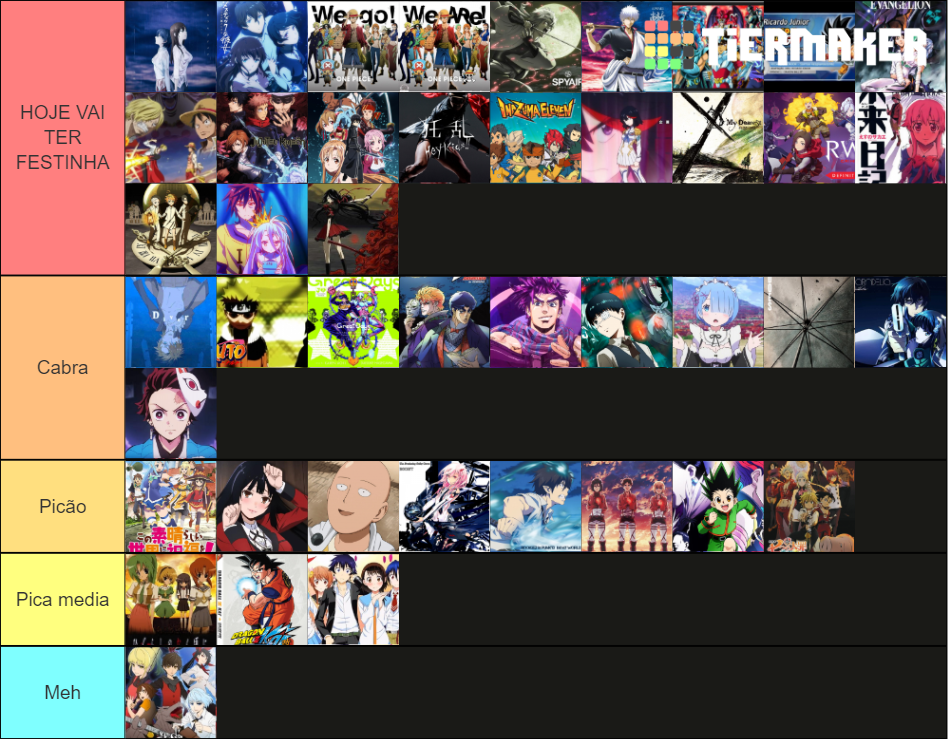 Anime ops Tier List (Community Rankings) - TierMaker