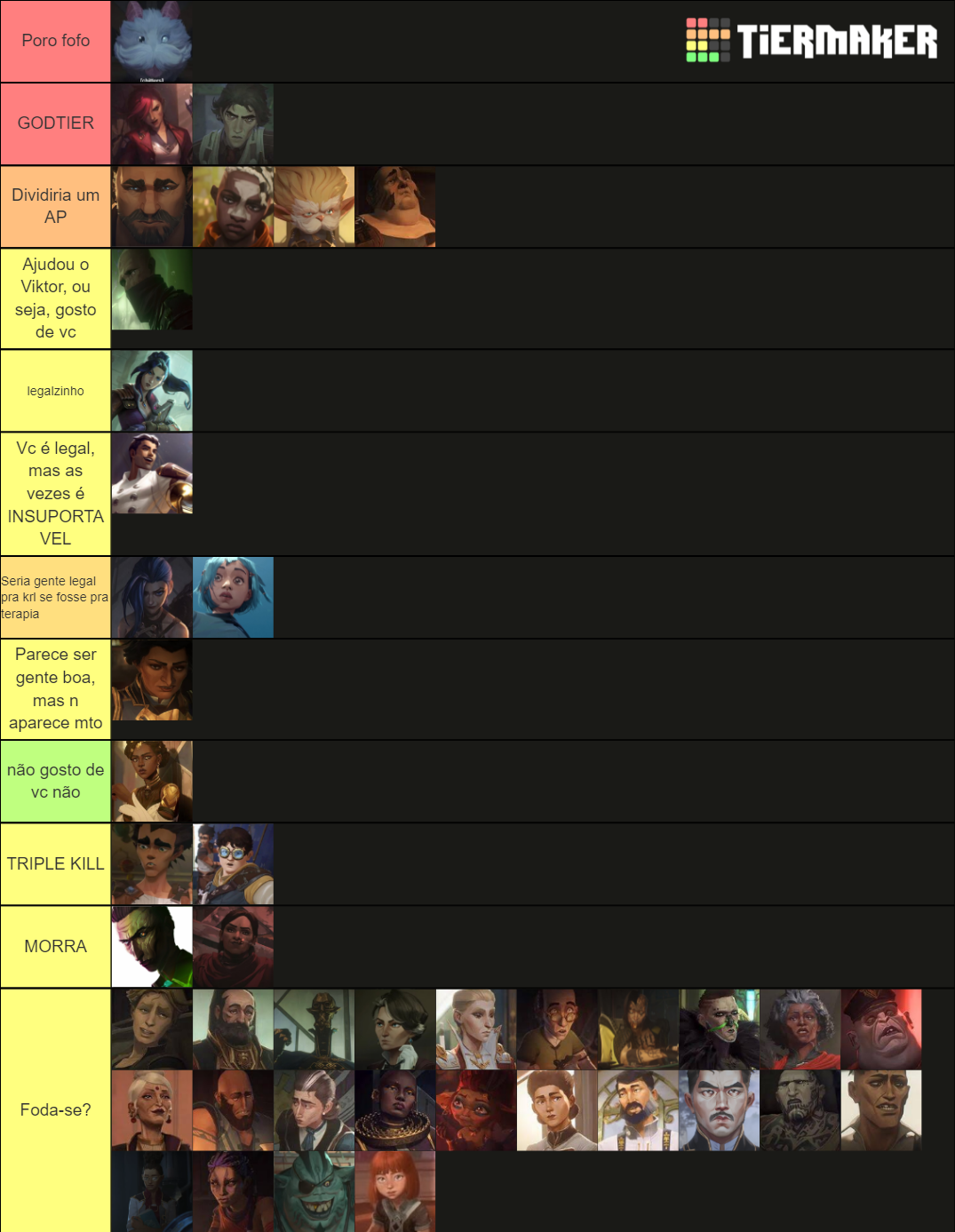 Arcane character S1 Tier List (Community Rankings) - TierMaker