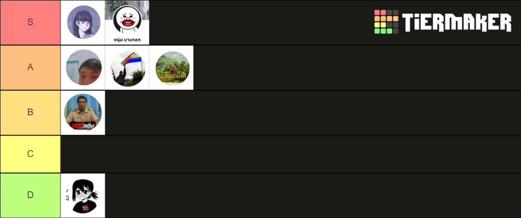 Fluke de community Admin Tier List (Community Rankings) - TierMaker