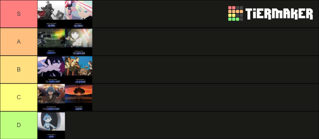 Star Wars Vision Tier List (Community Rankings) - TierMaker