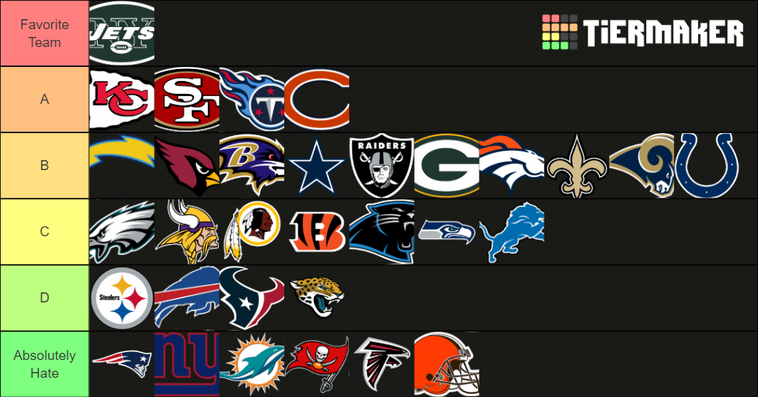 Favorite NFL Teams Tier List (Community Rankings) - TierMaker