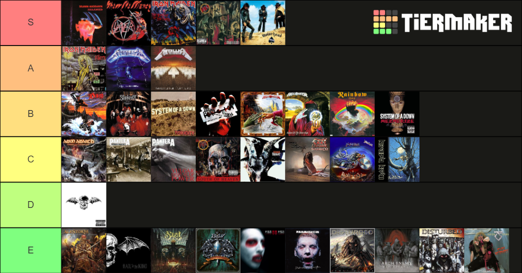 Metal albums Tier List (Community Rankings) - TierMaker
