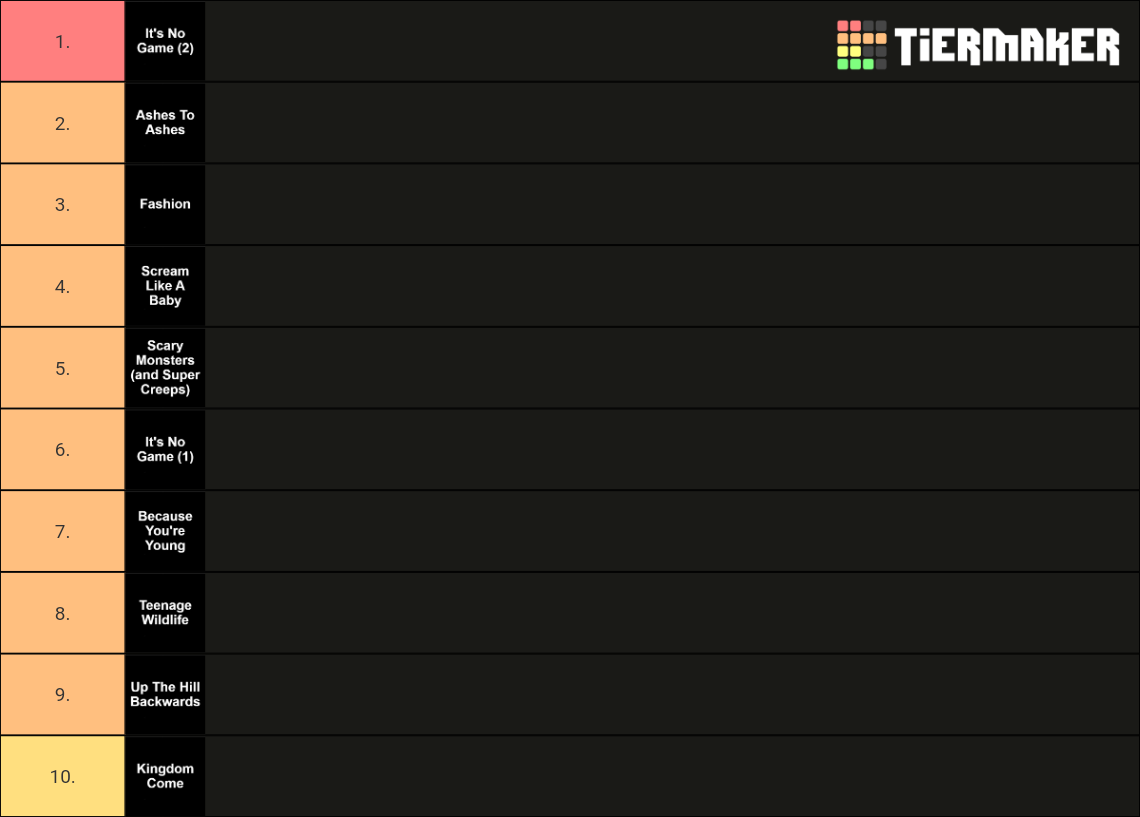 David Bowie - Scary Monsters (1980) Tier List (Community Rankings ...