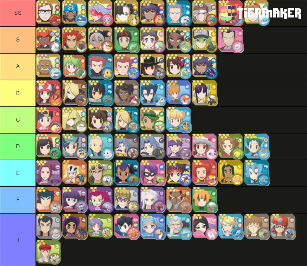 Attackers Pokemon Masters Poce Tier List (Community Rankings) - TierMaker