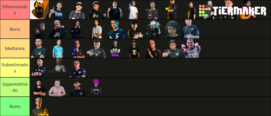 Melhores emuladores Free Fire Tier List (Community Rankings) - TierMaker