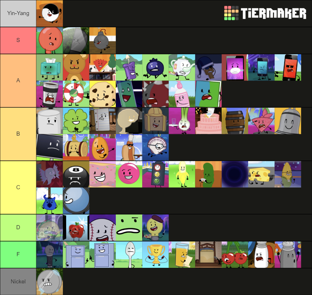 Inanimate Insanity (1,2,3 + more included) Tier List (Community ...