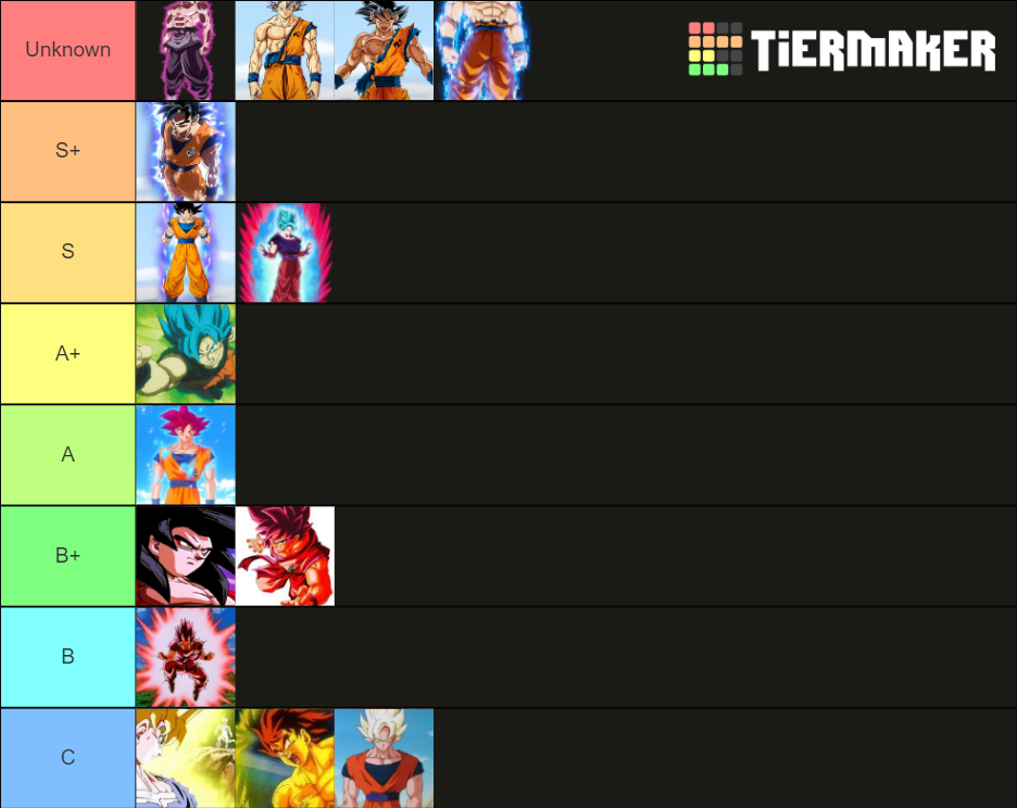 Goku Forms Ranked Tier List (Community Rankings) - TierMaker