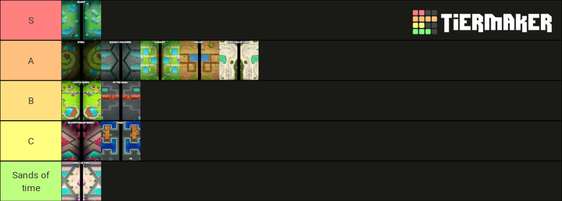 BTDB2 Maps Tier List (Community Rankings) - TierMaker