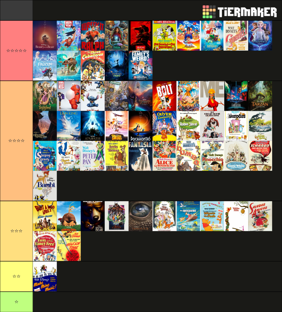 Walt Disney Animation Studios (2021) Tier List (Community Rankings ...