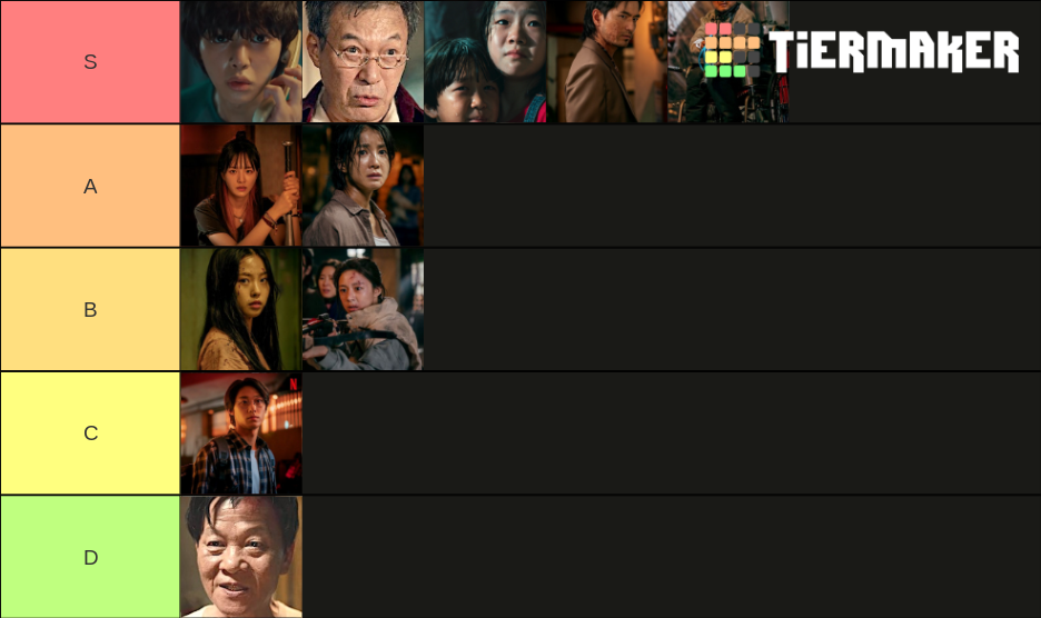 sweet home character Tier List (Community Rankings) - TierMaker