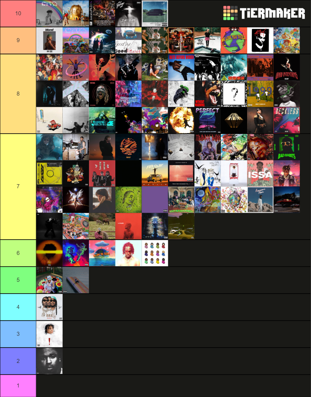 Album Ranking Tier List (Community Rankings) - TierMaker