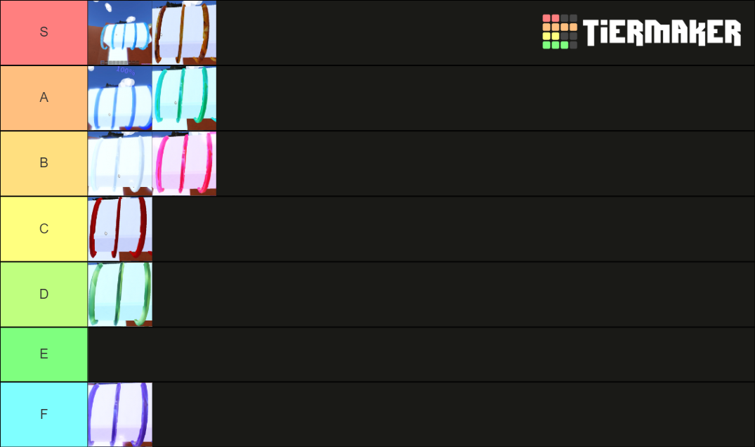 super checkpoint all coils Tier List (Community Rankings) - TierMaker