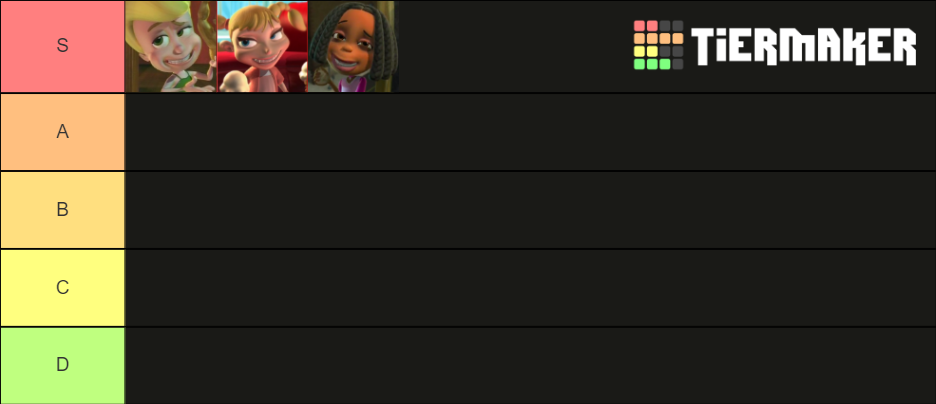 ALL characters of Jimmy Neutron Tier List (Community Rankings) - TierMaker