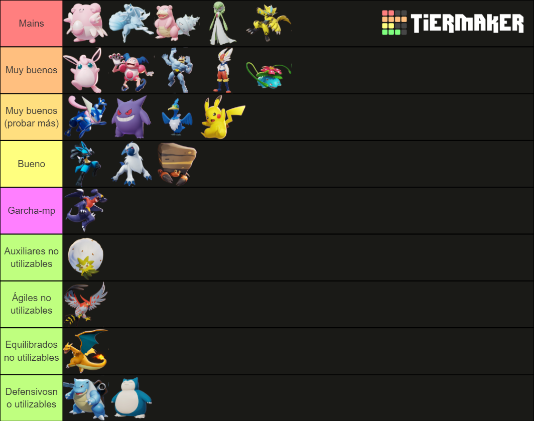Pokemon Unite Best Rank Pokemon Tier List (Community Rankings) - TierMaker
