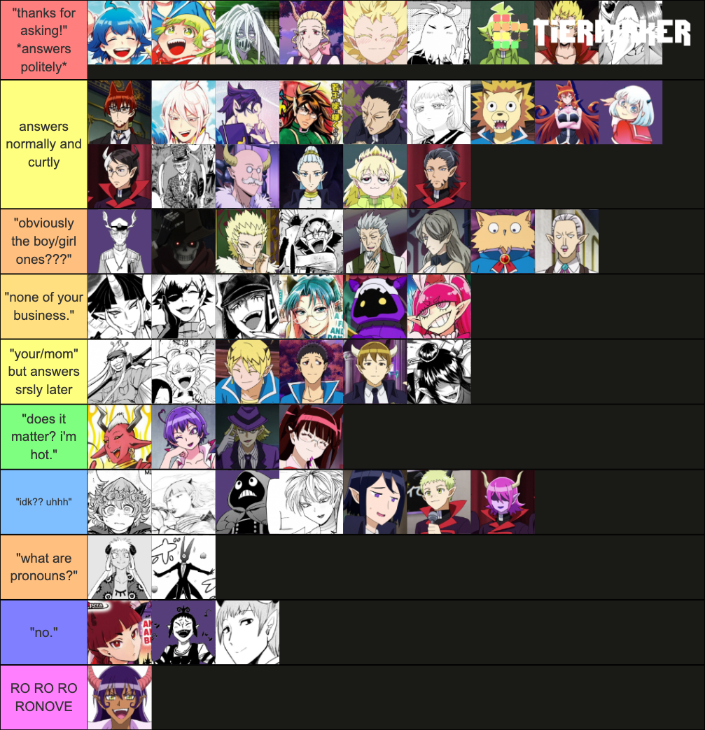 Mairimashita! Iruma-kun (+ manga characters) Tier List (Community ...
