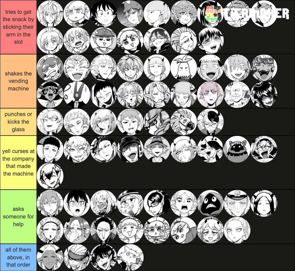Mairimashita! Iruma-kun All Manga Characters Tier List (Community ...