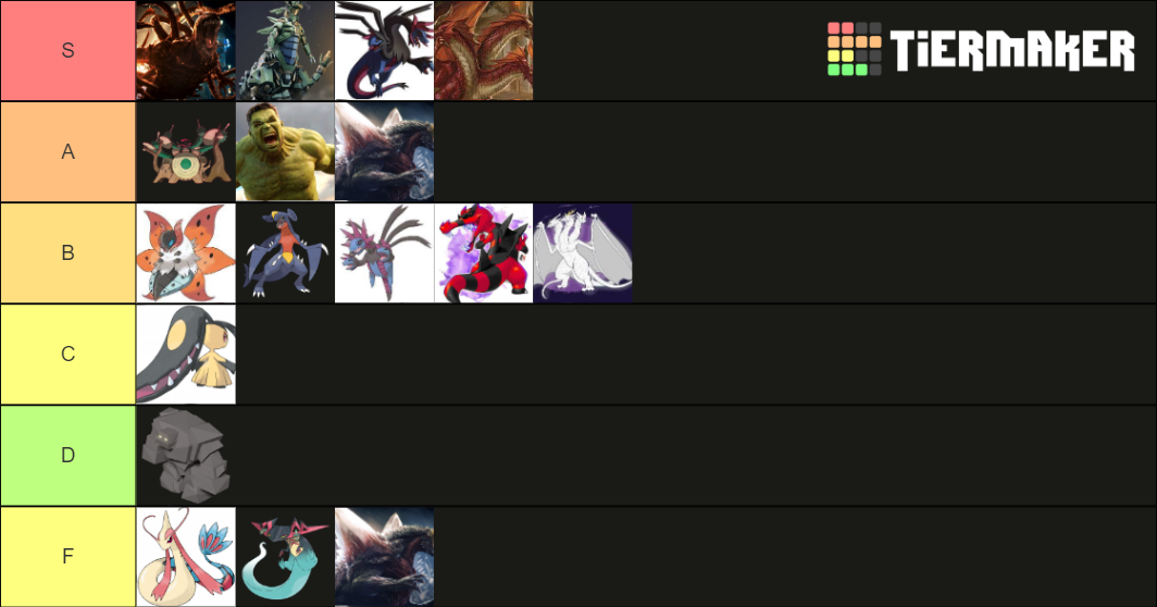 Pokemon and Venom Tier List (Community Rankings) - TierMaker