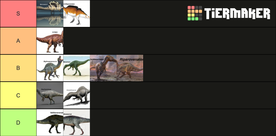 Spinosaurid Tier List (Community Rankings) - TierMaker