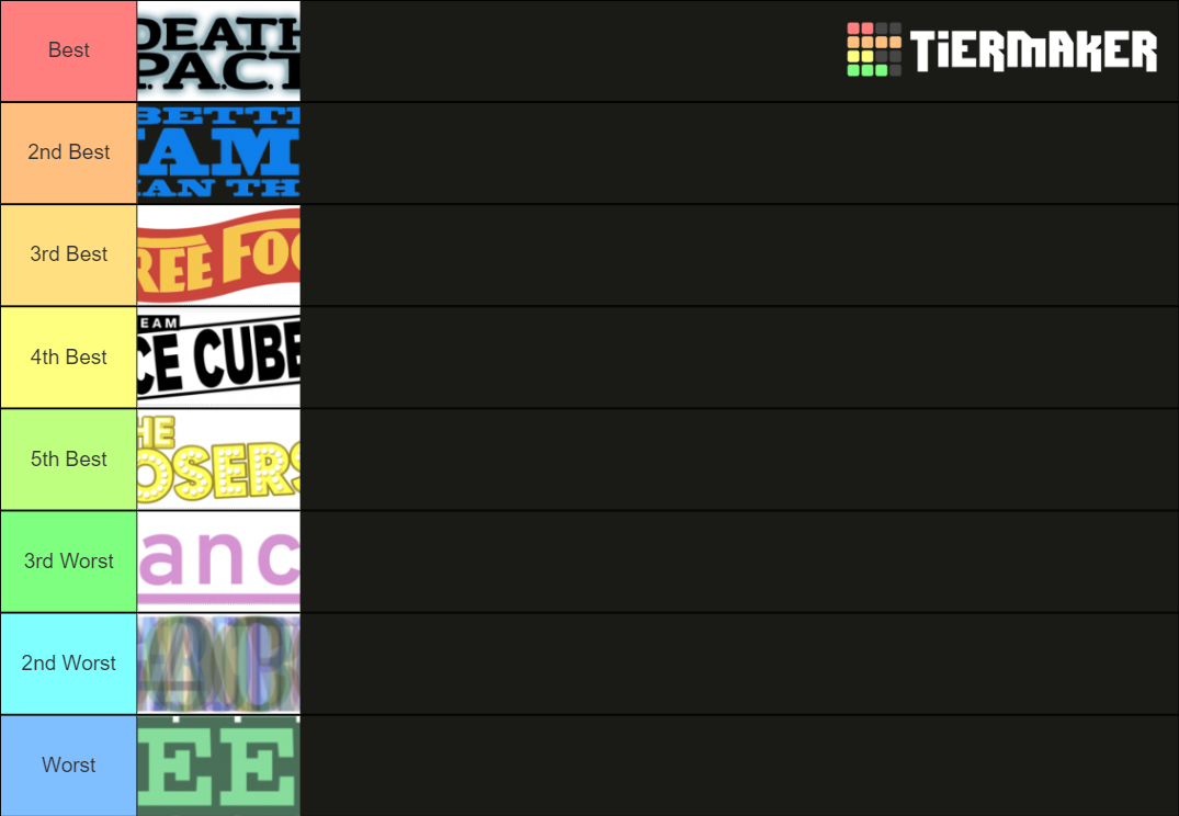 Bfb Teams Tier List Community Rankings Tiermaker