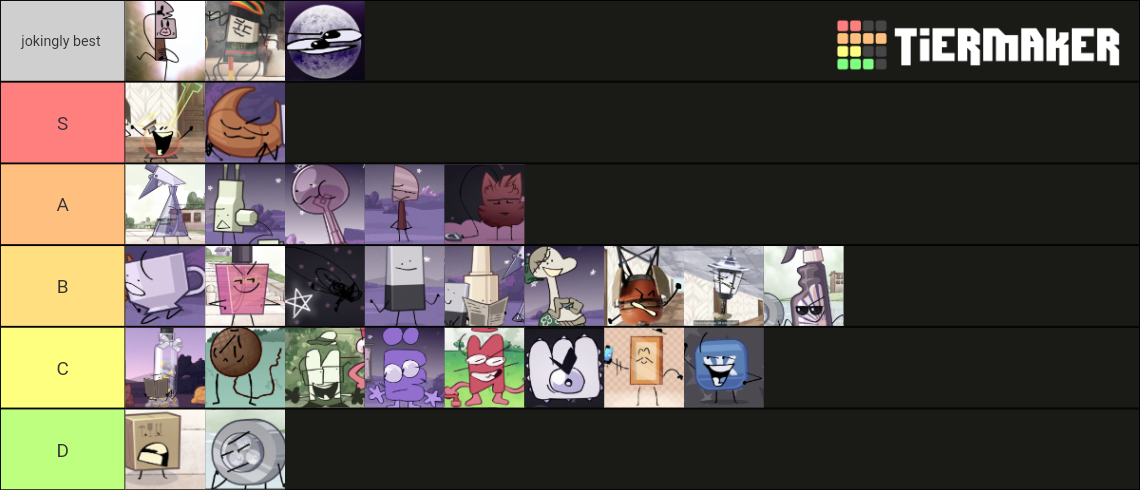 CFMOT/ИНМТ Tier List (Community Rankings) - TierMaker