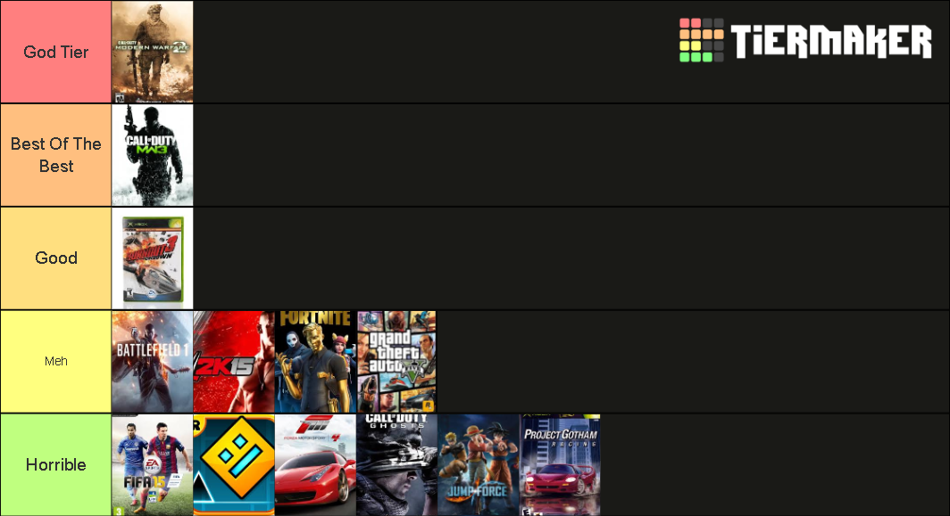 Good And Bad Video Games Tier List (Community Rankings) - TierMaker